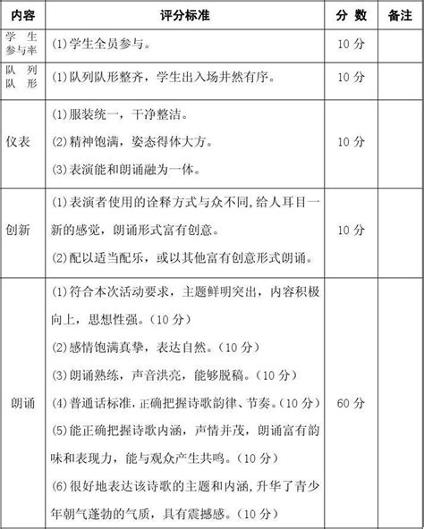 庆国庆诗歌朗诵比赛节目单 word文档在线阅读与下载 无忧文档