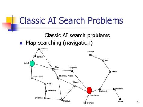 Artificial Intelligence Problem Solving By Searching Csc 361