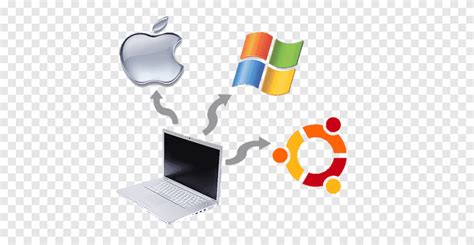 Operating Systems Computer Information Technology Macos Computer