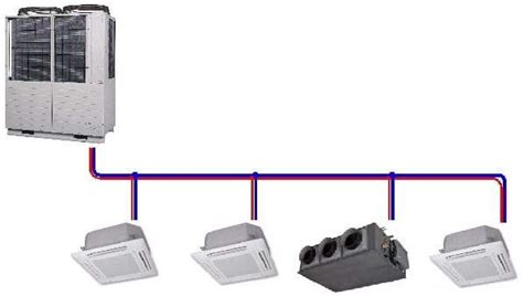 Vrf Systempackage Unit Lustre
