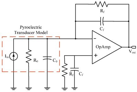 Pvdf Sensor Stimulated By Infrared Radiation For Temperature Monitoring In Microfluidic Devices