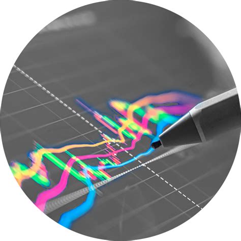 Marketing Performance Analytics Resultstracker™