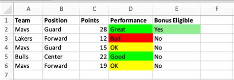 How To Implement Excel Style Conditional Logic With Openpyxl In Python