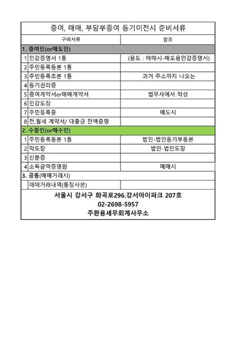 고유번호증으로 세금계산서 발행상가관리단자치관리기구 부가가치세 주환용세무회계사무소강서구세무사화곡동세무사 02 2698 5957~8
