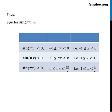Example Evaluate Integral X Sin Pi X Dx Limit To Pi