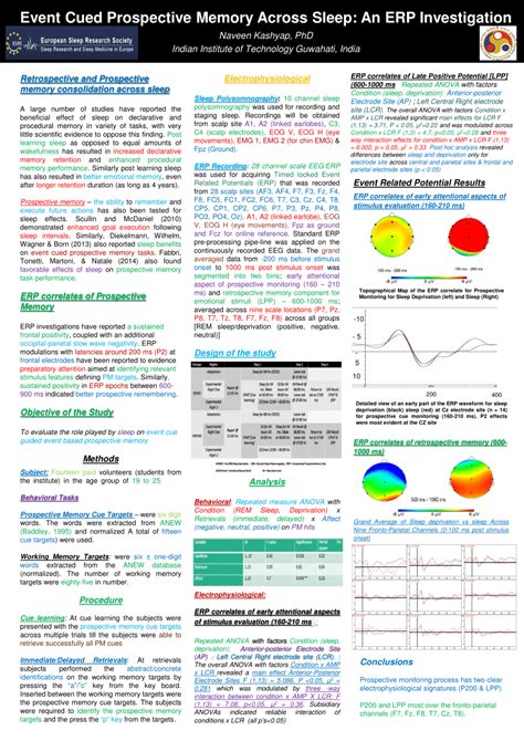 Pdf Event Cued Prospective Memory Across Sleep An Erp Investigation