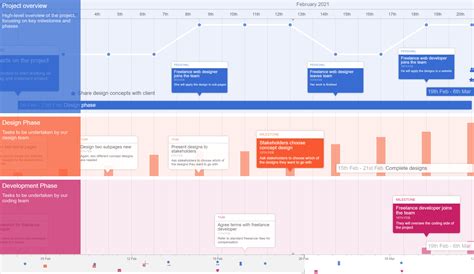 Launched Milestones For Timelines News From Coda Coda Maker Community