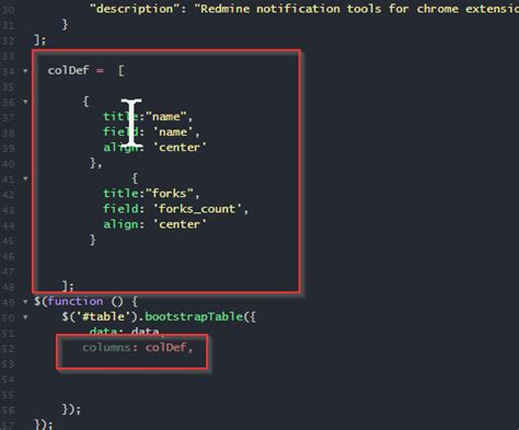 Dynamic Column Headers Issue 3977 Wenzhixin Bootstrap Table GitHub
