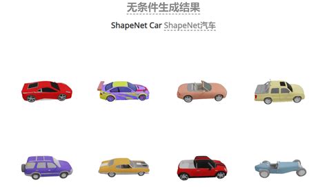 Gaussiancube High Quality 3d Generation Modeling With A 74 Performance Leap