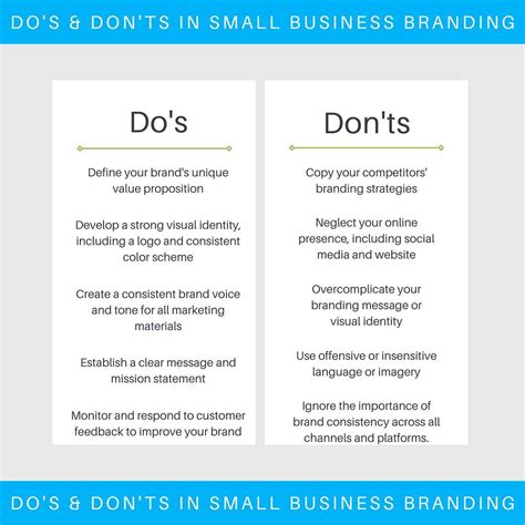 Deb Mayak Mba On Linkedin Marketing Branding Socialmedia