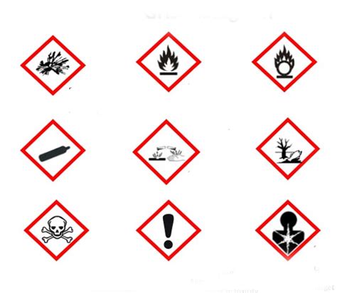 หลักสูตรการขนส่งสารเคมีอันตรายตามระบบ Unrtdg