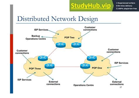 1 Isp Network Design 1 Pdf