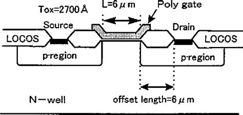 Figure 2 From High Voltage Mos Device Modeling With Bsim3v3 Spice Model Semantic Scholar