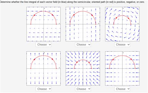 Solved Determine Whether The Line Integral Of Each Vector