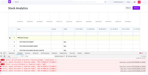 Stock Analytics Not Working In V11 Frappe Framework Frappe Forum