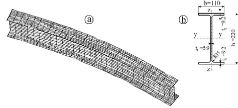 A Finite Element Shell Model B Cross Section Geometry Download Scientific Diagram