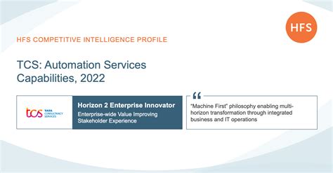 Tcs Automation Services Capabilities 2022 Hfs Research