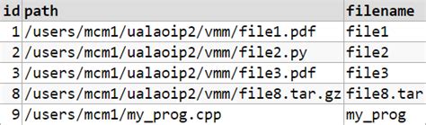 Regex Postgresql Regexpsplittotable I Want To Get The File Name