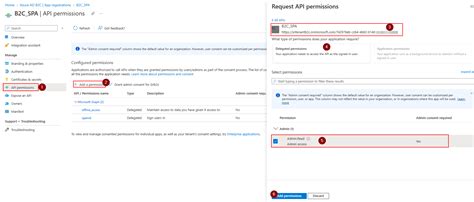 php azure b2c with openid connect and pkce stack overflow