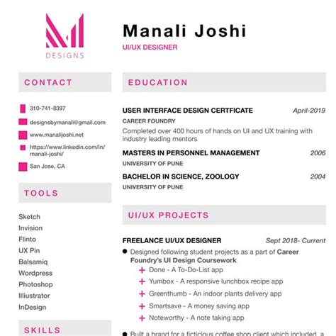manali joshi ui designer resume pdf