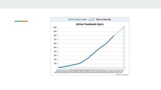Guide On Scaling Web App PDF
