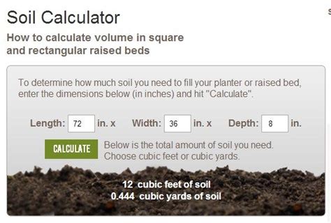 Soil Calculator Gardener S Supply Compost Soil Soil Garden Compost