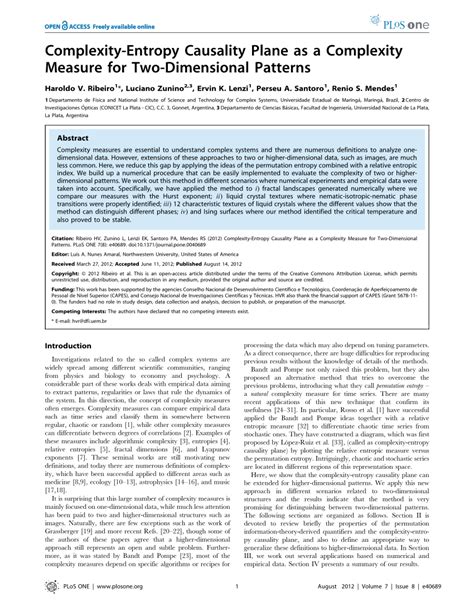 pdf complexity entropy causality plane as a complexity measure for