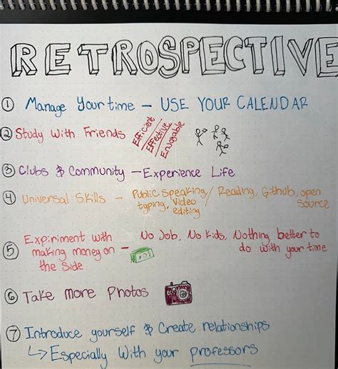 Poetry Profanity And Programming By Yocoda May 2023 Medium Medium