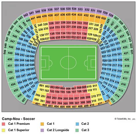 Location Camp Nou Accès Aux Places Dans Le Camp Nou Pimf