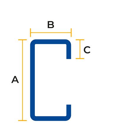 Acerotam