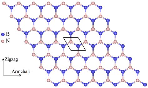 5 Lattice Structure Of Monolayer H Bn The Unit Cell Is Shown As A