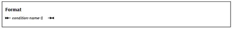 Cobol Conditional Expressions Condition Name Condition