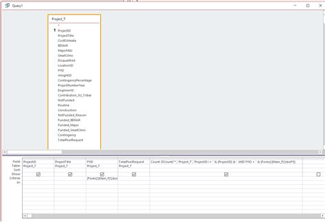 Solved Sequential Counter Access World Forums