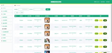疾病防控基于javaspring Bootmysql的疾病防控综合系统设计与实现源码数据库文档 Csdn博客