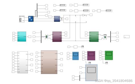 基于matlabsimulink的光伏混合储能模型设计一个光伏融合储能方面的控制模型 Csdn博客