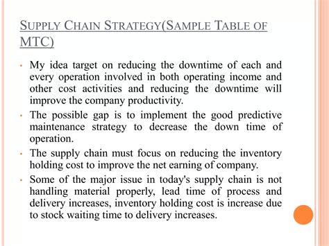 Coursera Assignment Supply Chain Capston Medical Technologies