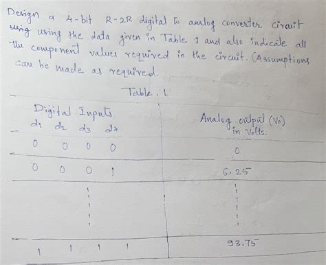 Solved Design A 4 Bit R 2r Digital To Analog Converter