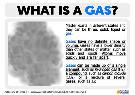 What Is A Gas Definition Of Gas