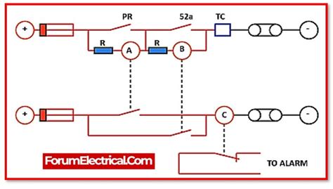 Trip Circuit Supervision Relay Diagram