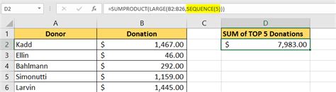 How To Find The Sum Of Largest N Numbers In Excel Sheetaki