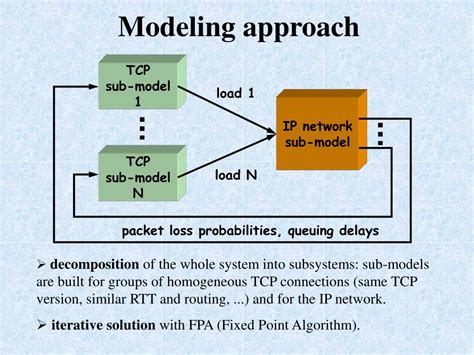 ppt on the use of queuing network models to predict the performance