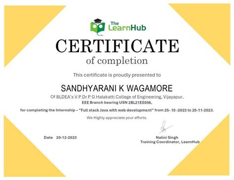 Sandhyarani Wagamore On Linkedin Fullstackdevelopment Java