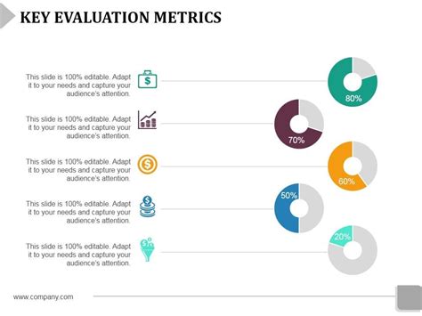 Key Evaluation Metrics Ppt Powerpoint Presentation File Design Ideas