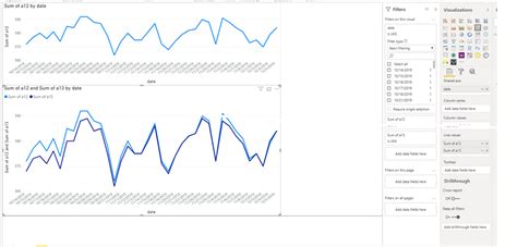 Chart Displaying Difference Between 2 Lines Chart Microsoft Fabric Community