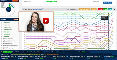 monitor the whole serps serpwoo niche tracker