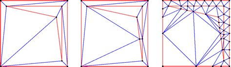 cgal 6 0 1 2d conforming triangulations and meshes user manual