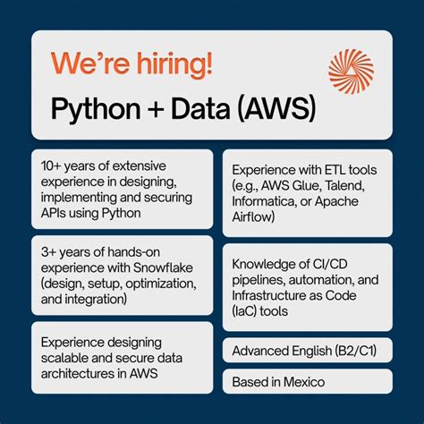Aracely Cárdenas On Linkedin Python Pythondeveloper Apis Aws