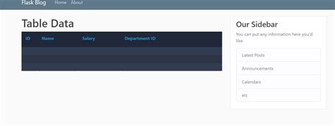 Python Connected To Postgres But Not Able To Populate Data On Ui