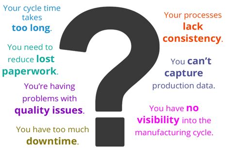 What Is Manufacturing Execution System And How It Improves Production Output