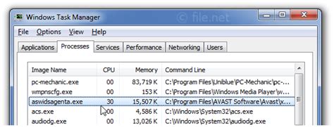 Aswidsagentaexe Windows Process What Is It
